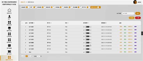 基于springbootvue微信小程序宠物美容预约平台设计和实现源码lw部署讲解 Csdn博客