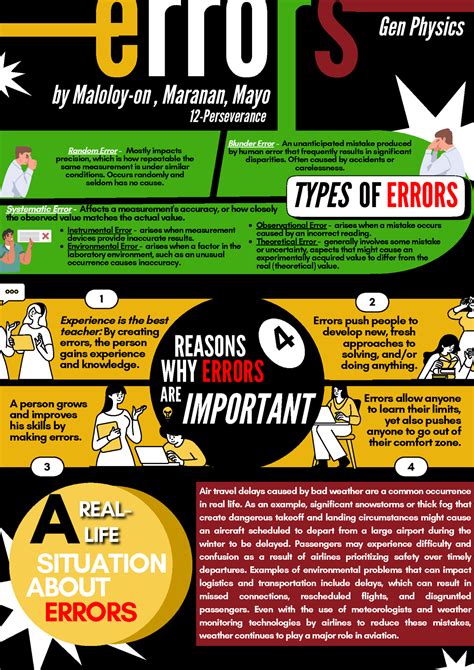Physics Infographics Regarding Errors Errors REASONS WHY ERRORS ARE IMPORTANT