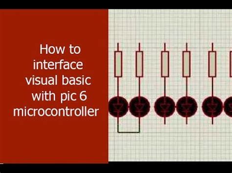 How To Send Data Through Serial Port Using C Personalprogs