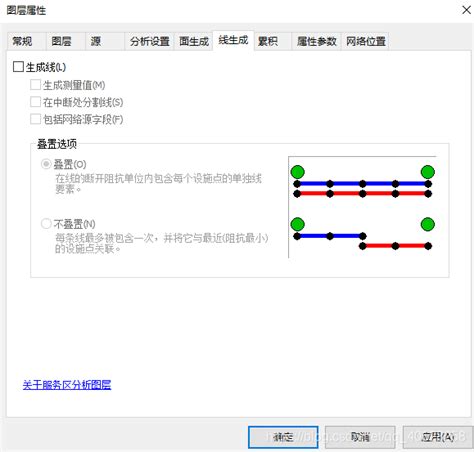 【arcgis 空间分析 网络分析】5 计算服务区和创建 od 成本矩阵 如何生成od矩阵 csdn博客