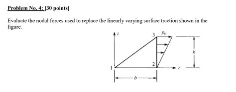 Solved Evaluate The Nodal Forces Used To Replace The