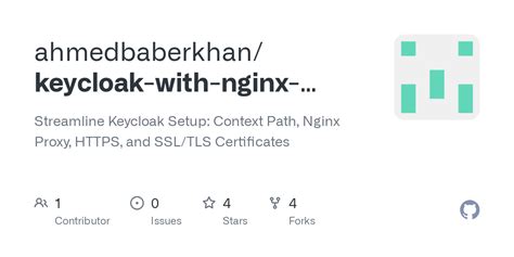 Keycloak With Nginx Over Docker Composeyaml At Main · Ahmedbaberkhankeycloak With Nginx