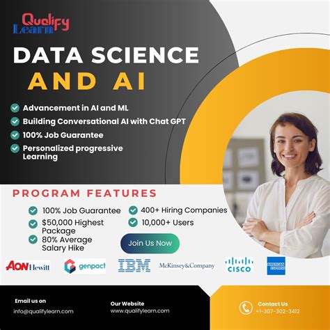 Datascience Ai Artificialintelligence Techcareer Futureskills