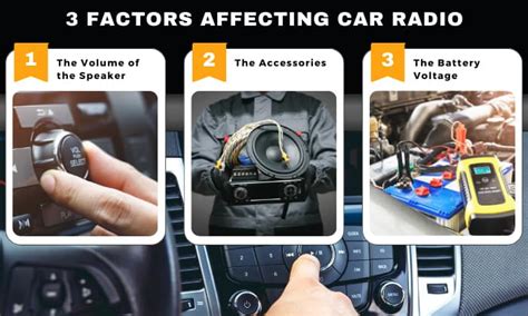 How Many Amps Does A Car Radio Use Factors That Affect It