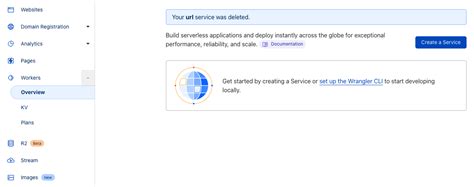 github casual coderr simple cloudflare redirect service simple redirection site using