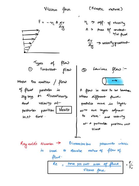 Viscous Force Pdf