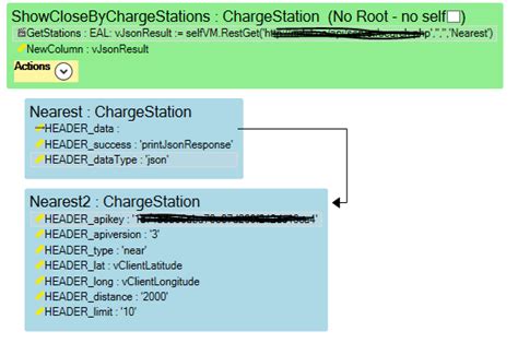 Rest Call In Mdriven Construct Of Header Stack Overflow