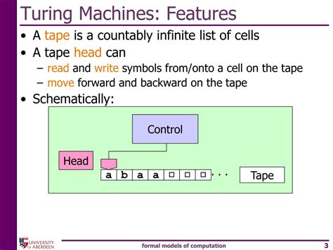 Ppt Formal Models Of Computation Understanding Turing Machines