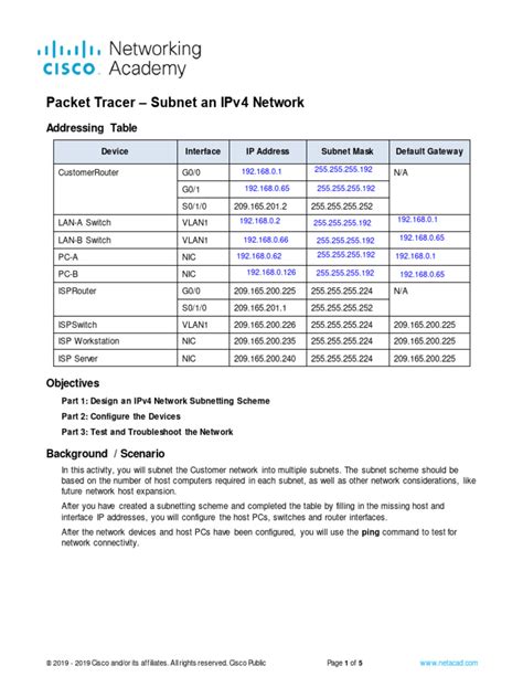 1155 Packet Tracer Subnet An Ipv4 Network Pdf
