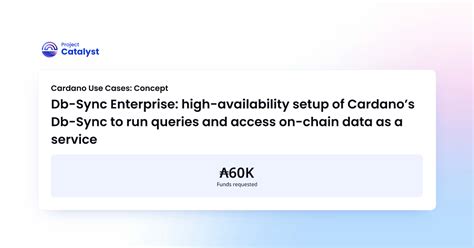 Db Sync Enterprise High Availability Setup Of Cardanos Db Sync To Run