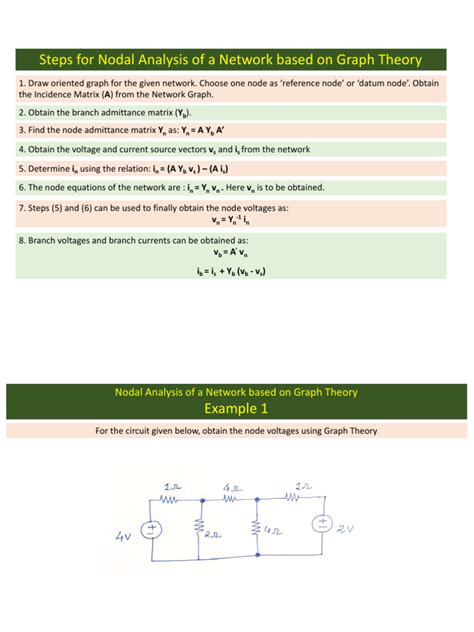 6nodal Analysis Based On Graph Theor Pdf