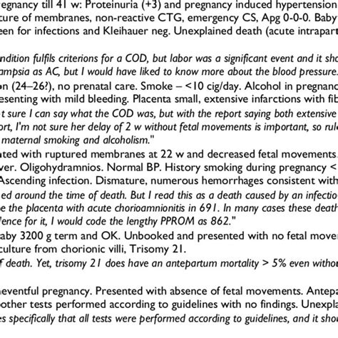 Coding Examples Case Scenarios Selected Cases Used In Agreement Study