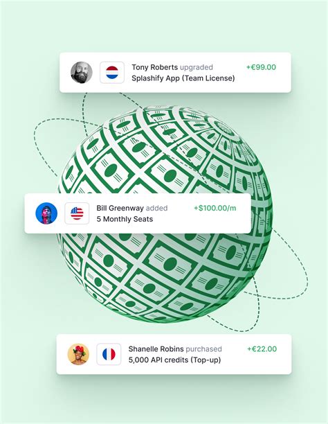 Payments And Billing For Saas Companies • Lemon Squeezy