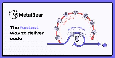 metalbear 🐻 creators of mirrord