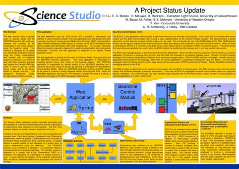 Ppt Web Application Powerpoint Presentation Free Download Id 2618444