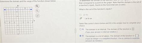 Solved Determine The Domain And The Range Of The Function Chegg