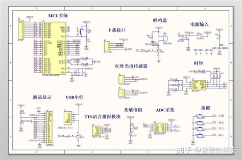 基于51单片机的带坐姿检测语音提醒智能护眼台灯proteus仿真原理图pcb 知乎