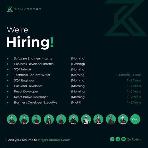 Zenkoders On Linkedin Zenkoders Softwaredeveloper Backenddeveloper Businessdeveloper 46