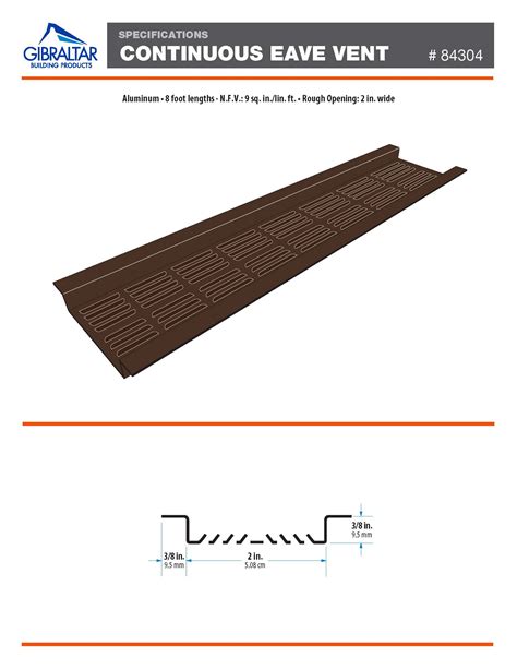 Continuous Soffit Ventilation