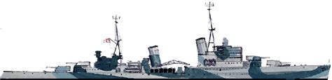 Town Class Cruisers 1936