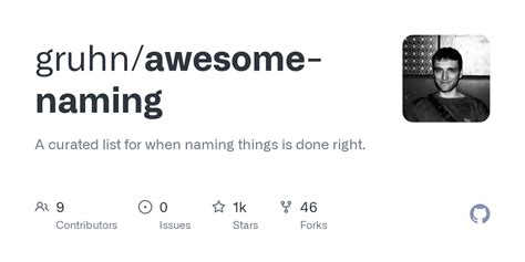 GitHub Gruhn Awesome Naming A Curated List For When Naming Things Is Done Right