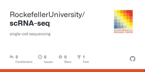 Github Rockefelleruniversity Scrna Seq Single Cell Sequencing