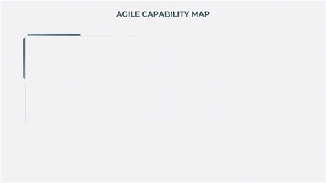 Mapa De Capacidade Ágil Slide Business Capability Map Collection