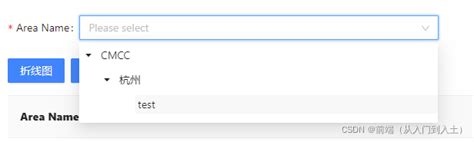 Js常用方法之递归删除指定对象js数组递归去掉某一项 Csdn博客
