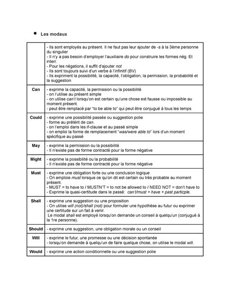 Les Modaux Grammaire Les Modaux Ils Sont Employés Au Présent Il Ne