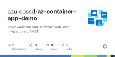 Github Azureossd Az Container App Demo Azure Container Apps Showcase With Dapr Integration
