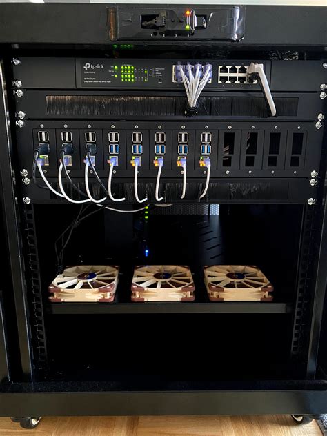 Homelab Evolution Pi Cluster Edition Rhomelab