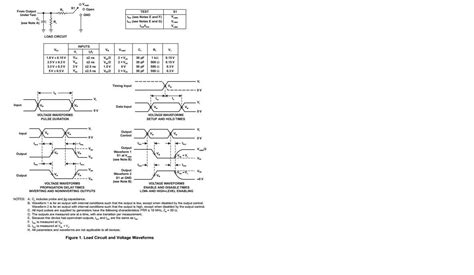 Sn74lvc1g125 Q1 Query About Parameter Measurement Section Logic Forum Logic Ti E2e