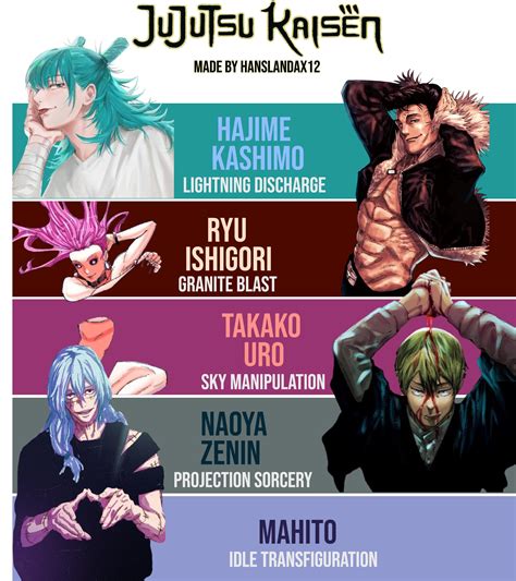 Whats The Coolest Ability Or Technique In Jjk Rjujutsufolk