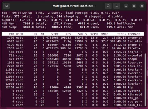 Linux System Administration And Management Basics
