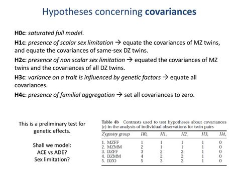 Lucía Colodro Conde Sarah Medland Matt Keller ppt download