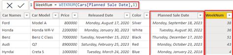 Power Bi Dax Min Date