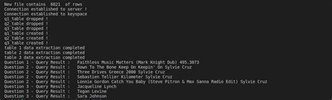 github write4alive data modeling with cassandra data engineering