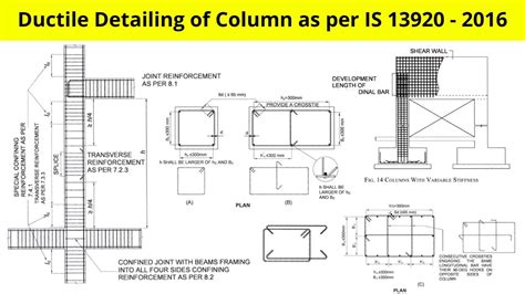 Ductile Detailing Of Column As Per Is 13920 2016