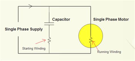 Single Phase Power Diagram My Xxx Hot Girl