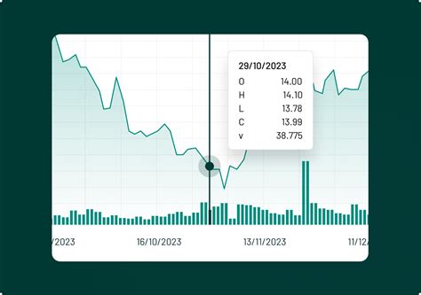 Le Differenze Tra Un Codice Di Condotta E Un Codice Etico Blog