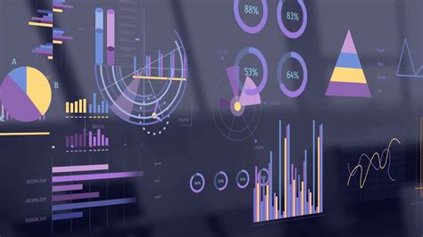 Premium Stock Video Animation Of Interface With Statistical Data