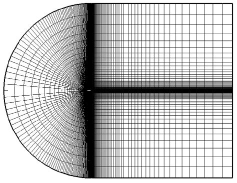 Schematic Representation Of Computational Grid Download Scientific