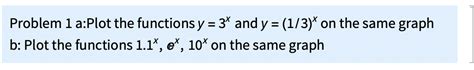 Solved Problem 1 Aplot The Functions Y3x And Y13x On