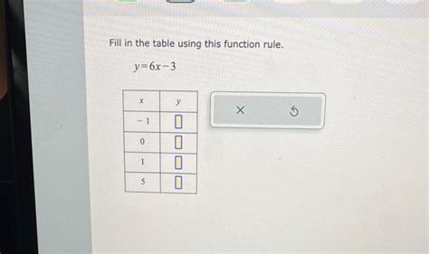 solved fill in the table using this function rule y 6x−3