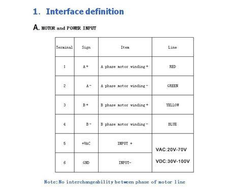 HBS860H Closed Loop Hybrid Stepper Motor Drive With RS232 Port For Servo Motor Nema34