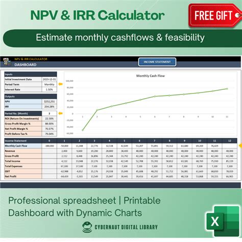 Excel Template Npv And Irr Calculator Template Free 12 In 1 Bundle