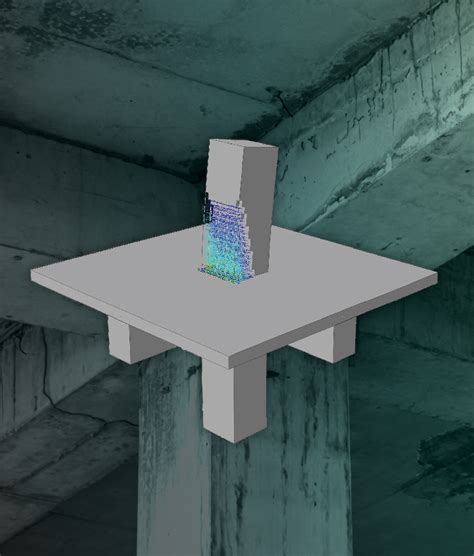 Nonlinear Behavior Of Reinforced Concrete Structures Diana Fea