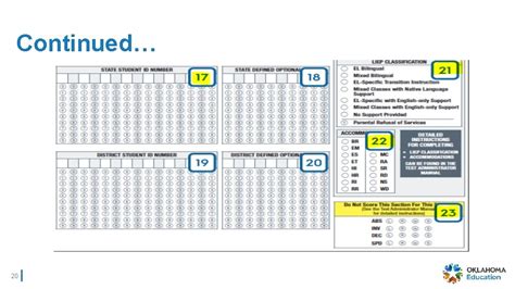 2020 2021 Wida Access Testing Information And Reminders