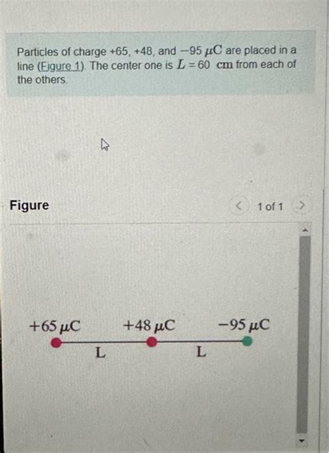 Solved Calculate The Net Force On The Left Charge Due To The Chegg Com