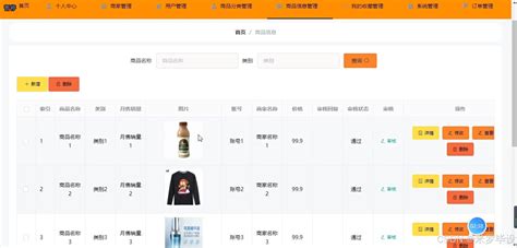 基于springboot网上在线购物商城【附源码文档】基于spring Boot的购物商城系统的主要 研究 内容 目标 特色 Csdn博客